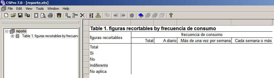 Una introducción al programa estadístico para encuestas CSPro 7 ...