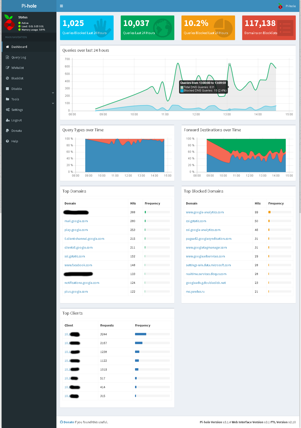 Pi-hole para bloquear la publicidad abusiva • Informático en Guatemala Pi-hole para bloquear la publicidad abusiva • Informático en Guatemala